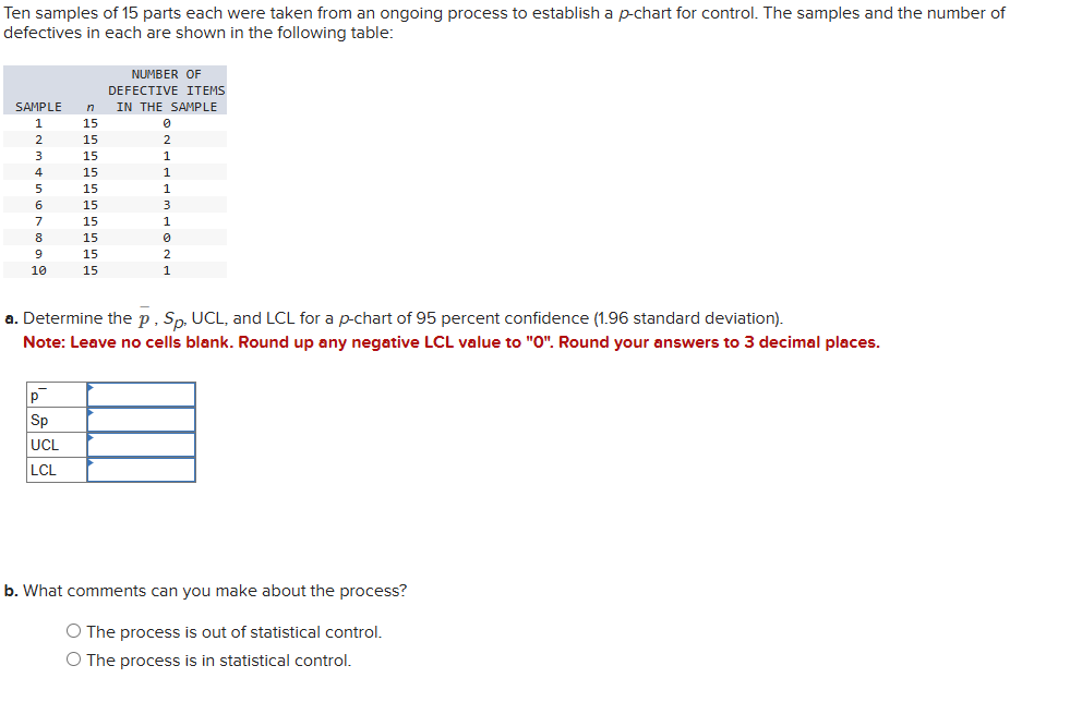Ten samples of 15 ﻿parts each were taken from an | Chegg.com