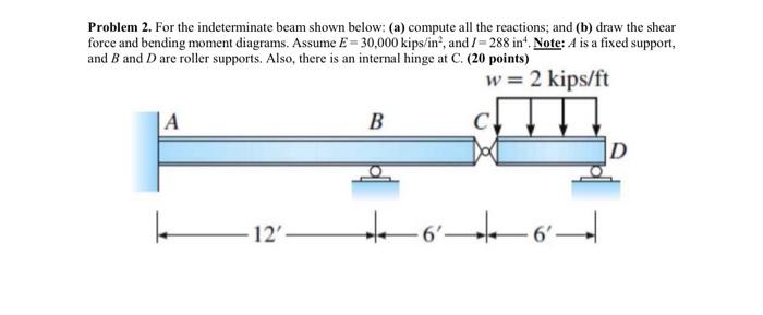 Solved S Note: For all problems, use the flexibility method | Chegg.com