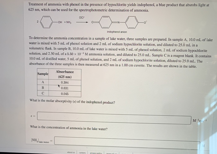 Solved Treatment of ammonia with phenol in the presence of | Chegg.com