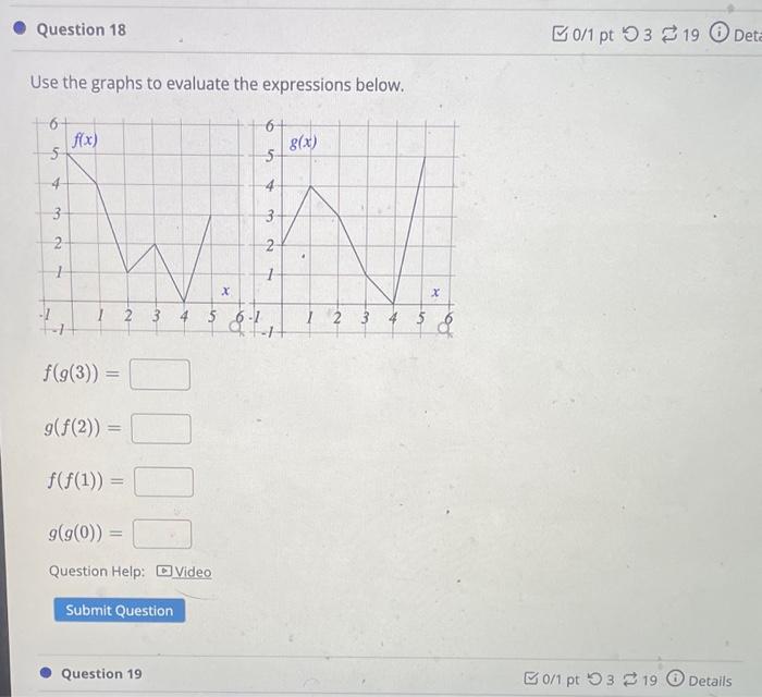 Solved Use the graphs to evaluate the expressions below. | Chegg.com