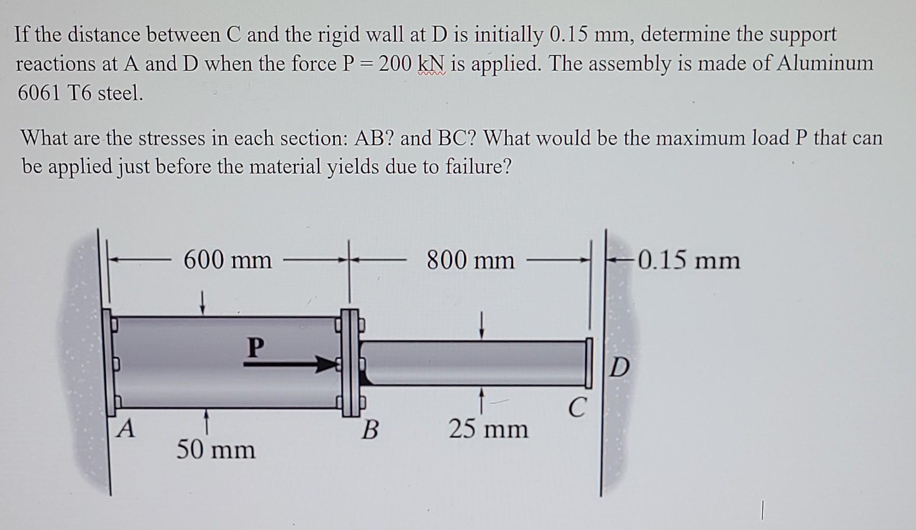 Solved If the distance between C and the rigid wall at D is | Chegg.com