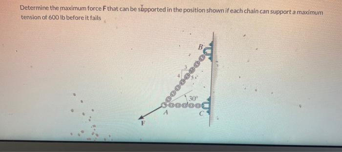 Solved Determine The Maximum Force F That Can Be Supported