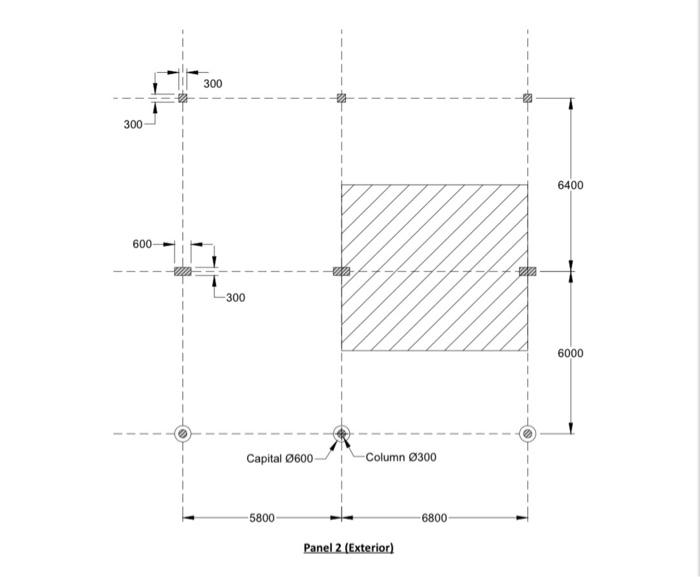 Solved Design the reinforcing steel for the following two | Chegg.com
