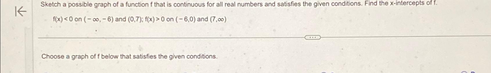 Solved Sketch a possible graph of a function f ﻿that is | Chegg.com