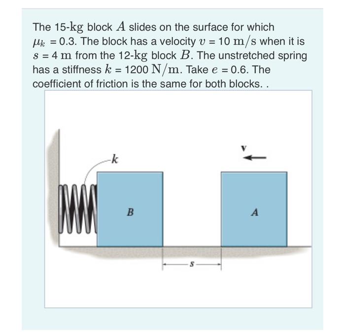 Solved = The 15-kg block A slides on the surface for which | Chegg.com