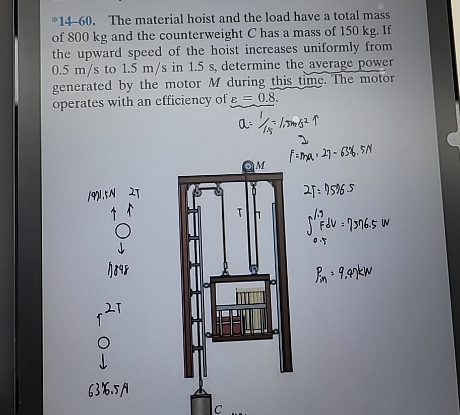 Solved *14-60. ﻿The material hoist and the load have a total | Chegg.com