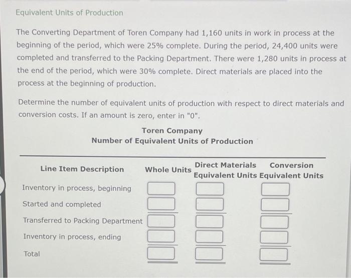 Solved Equivalent Units of Production The Converting | Chegg.com