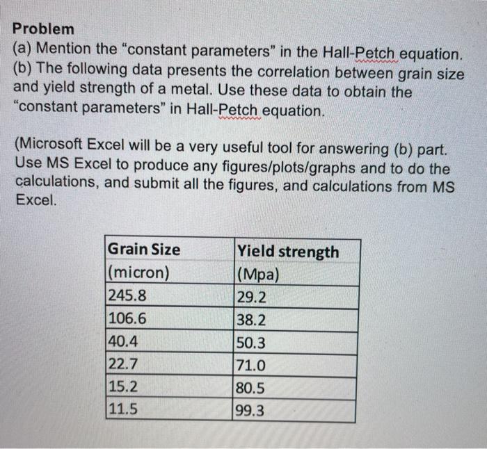 Solved Problem (a) Mention the "constant parameters" in the | Chegg.com