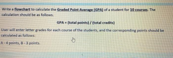 Solved Write a flowchart to calculate the Graded Point | Chegg.com