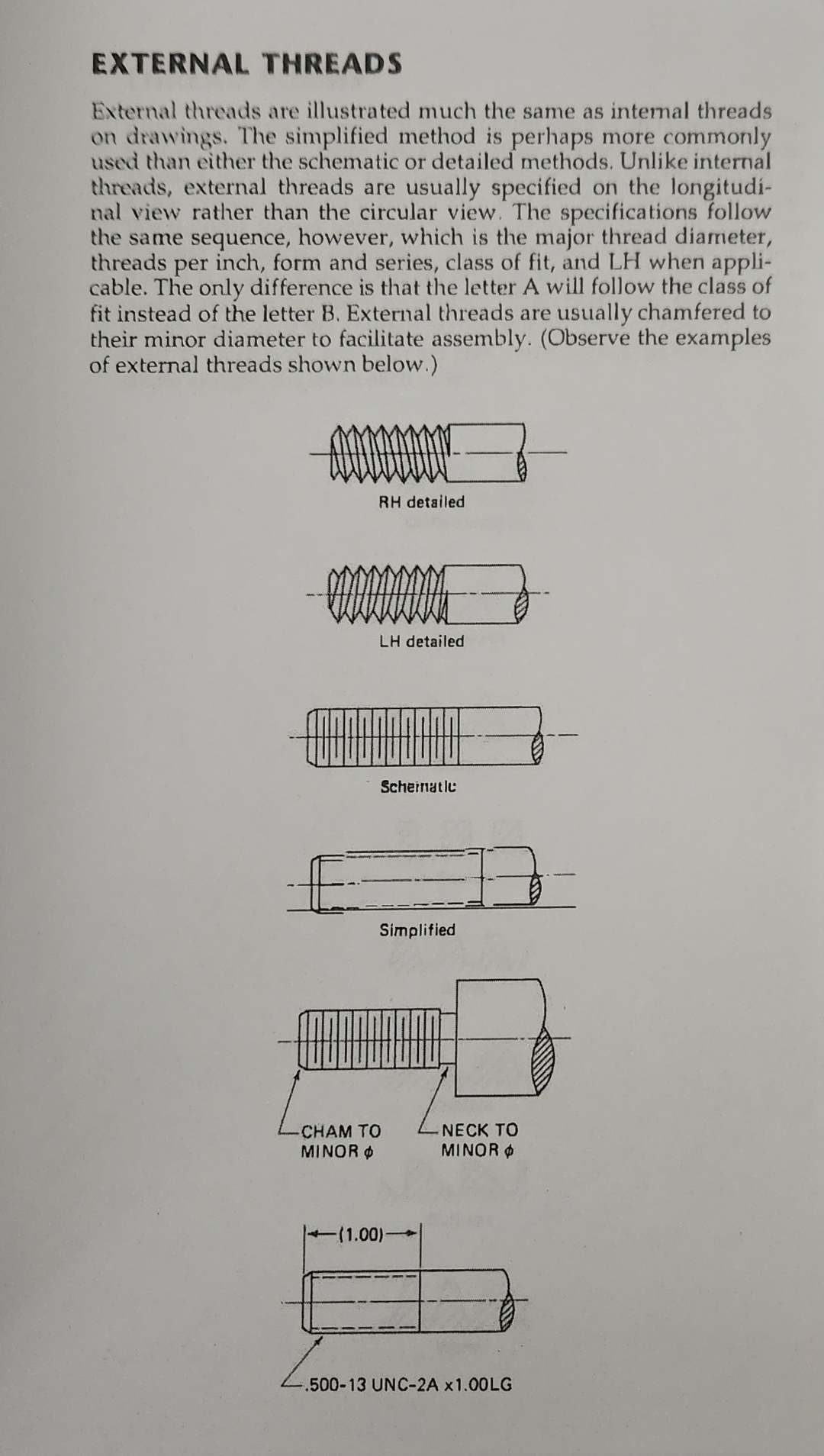 Solved EXTERNAL THREADSExternal threads are illustrated much | Chegg.com