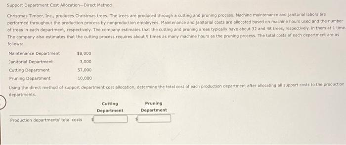 Solved Support Department Cost Allocation Direct Method | Chegg.com
