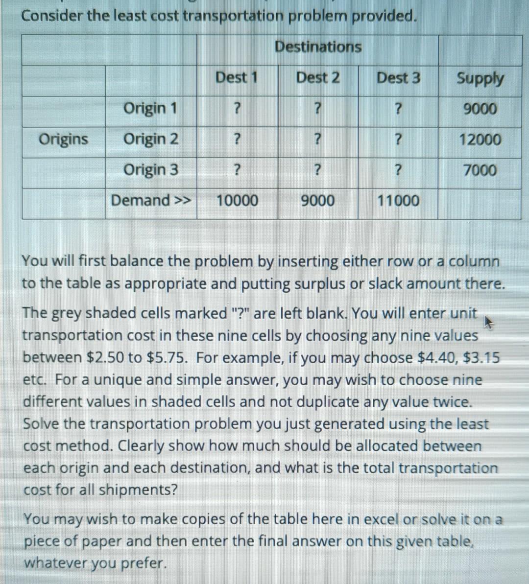 Solved Consider the least cost transportation problem | Chegg.com