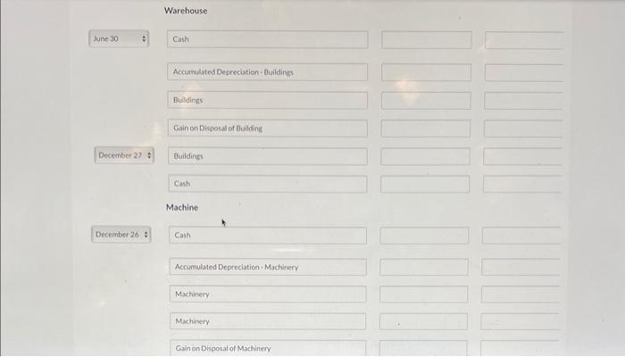 Solved The following is a schedule of property dispositions | Chegg.com