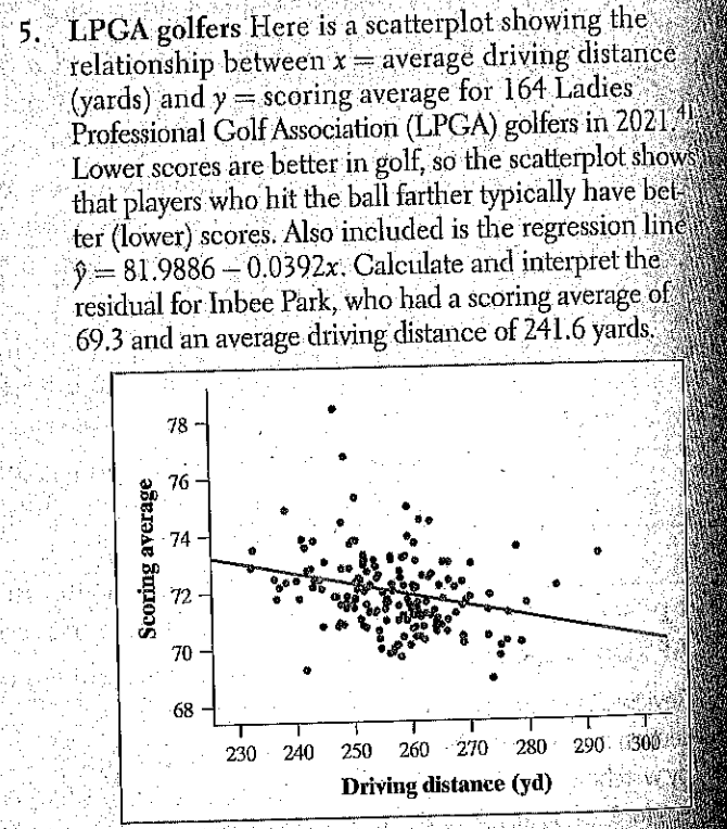 Solved LPGA golfers: Here is a scatterplot showing | Chegg.com