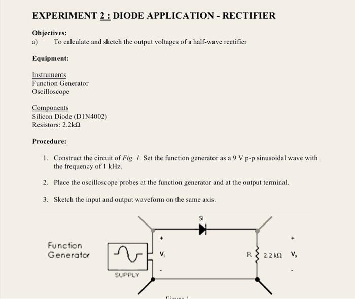 Solved Objectives: a) To calculate and sketch the output | Chegg.com