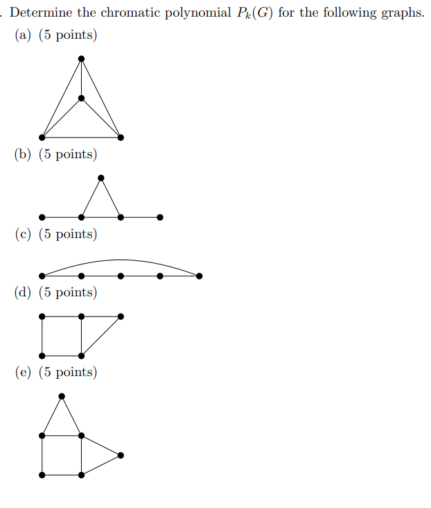 Solved Determine the chromatic polynomial Pk(G) ﻿for the | Chegg.com
