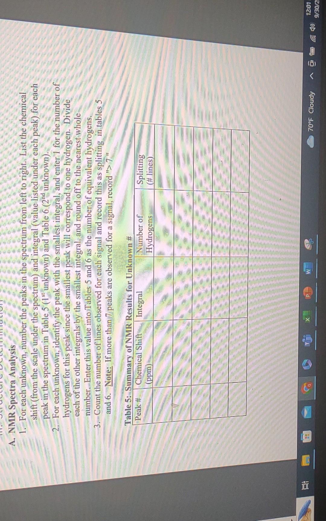 Solved Table 3: Functional Groups Present for Unknown \# | Chegg.com