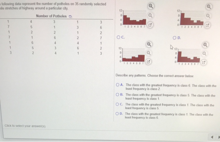 Solved The following data represent the number of potholes | Chegg.com