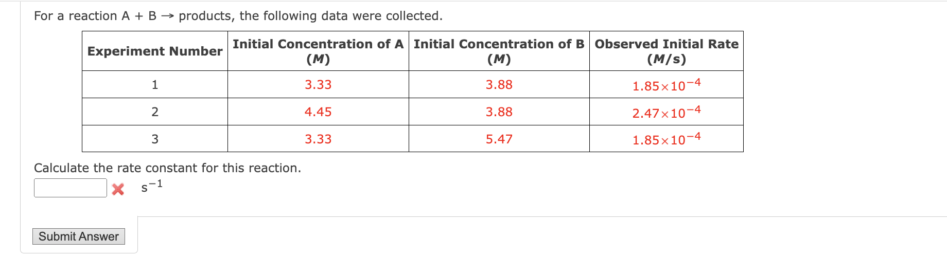 Solved For a reaction A +B→ ﻿products, the following data | Chegg.com
