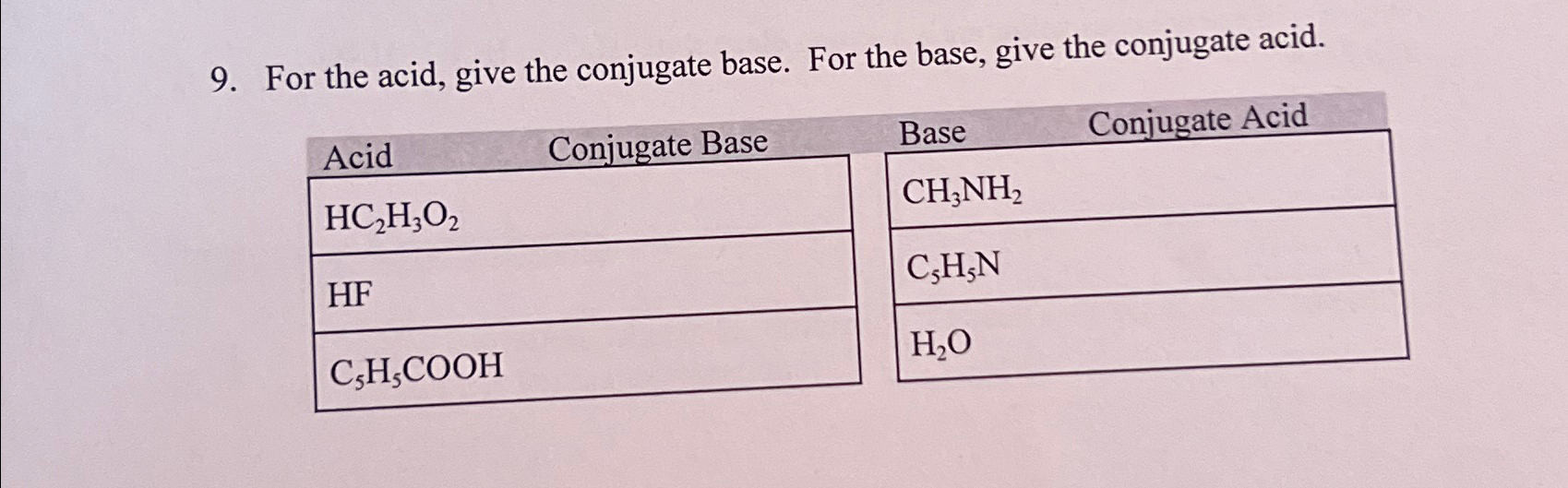 Solved For the acid, give the conjugate base. For the base, | Chegg.com