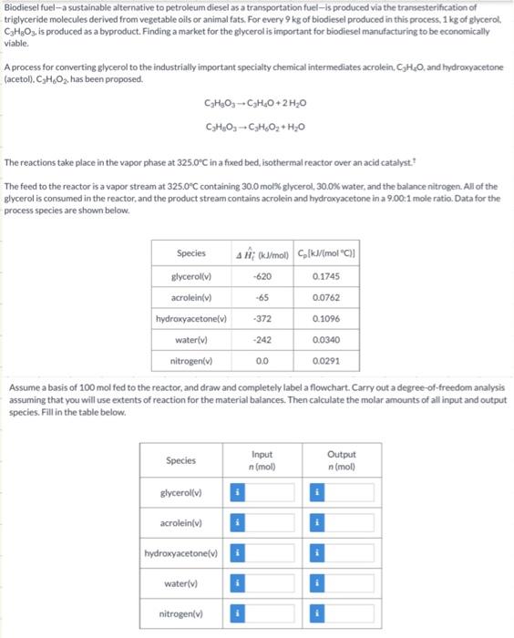 Solved Biodiesel fuel-a sustainable alternative to petroleum | Chegg.com