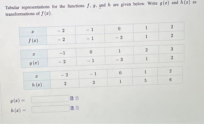 Solved Tabular representations for the functions f, g, and h | Chegg.com