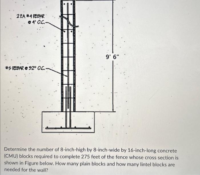 Solved Determine the number of 8 -inch-high by 8 -inch-wide | Chegg.com