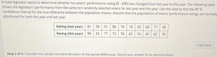 Solved A state legislator wants to determine whether his | Chegg.com