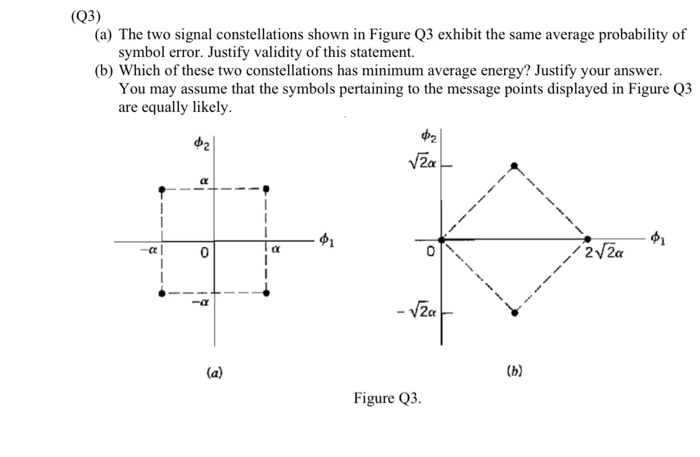 Solved (Q3) (a) The two signal constellations shown in | Chegg.com