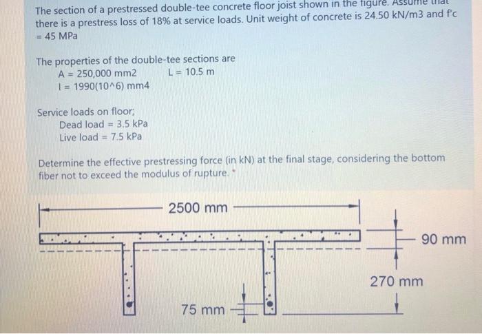 Solved The section of a prestressed double-tee concrete | Chegg.com