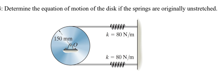Solved : Determine the equation of motion of the disk if the | Chegg.com