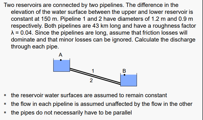 Solved Two reservoirs are connected by two pipelines. The | Chegg.com