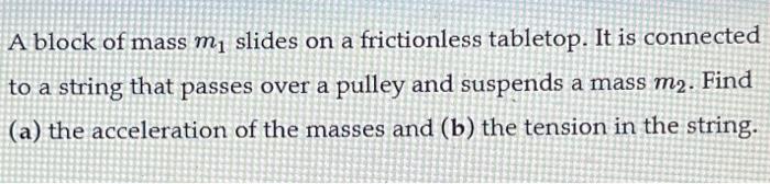 Solved A block of mass m1 slides on a frictionless tabletop. | Chegg.com