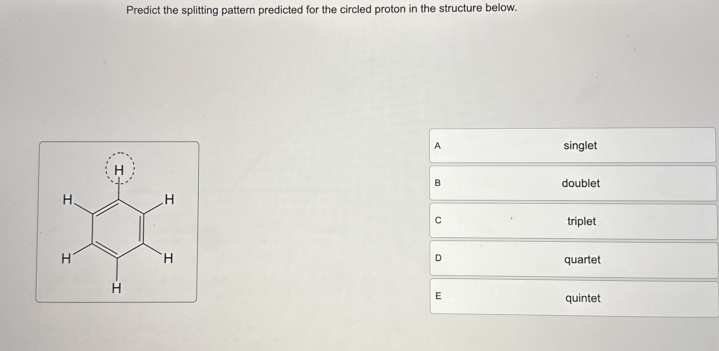 Solved by an EXPERT Predict the splitting pattern predicted for the | Chegg.com