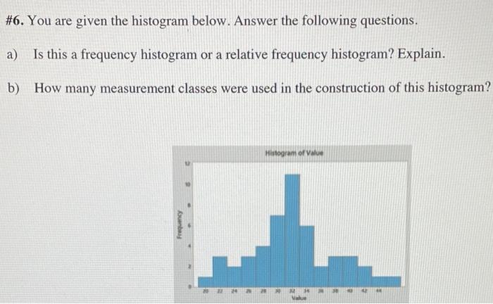Solved #6. You are given the histogram below. Answer the | Chegg.com