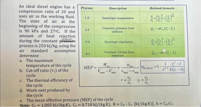 Solved An ideal diesel engine has a compression ratio of 20 | Chegg.com