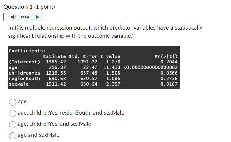 Solved Question 1 (1 ﻿point)In this multiple regression | Chegg.com