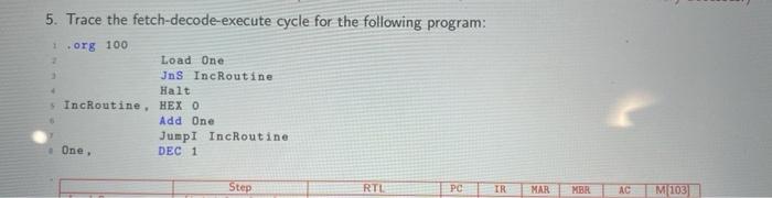 Solved 5. Trace the fetch-decode-execute cycle for the | Chegg.com