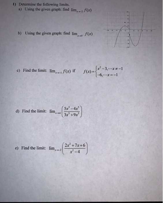 Solved 1) Determine the following limits. a) Using the given | Chegg.com