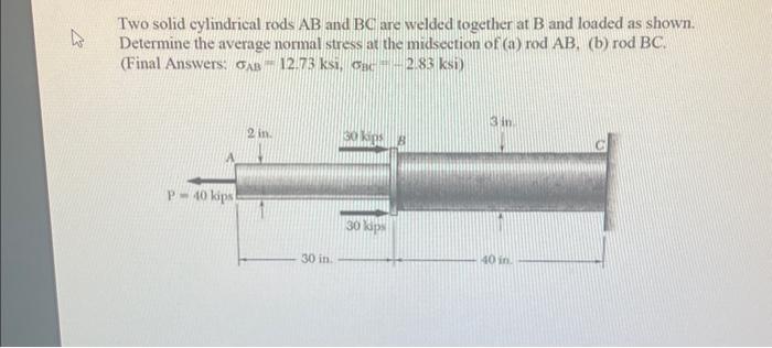 Solved Two solid cylindrical rods AB and BC are welded | Chegg.com