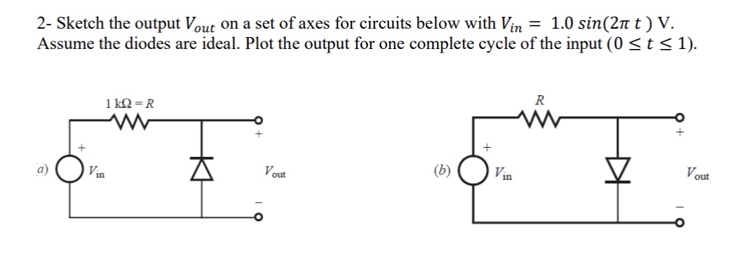 2- ﻿Sketch the output Vout ﻿on a set of axes for | Chegg.com