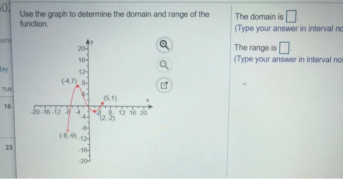 Solved 501 Use the graph to determine the domain and range | Chegg.com