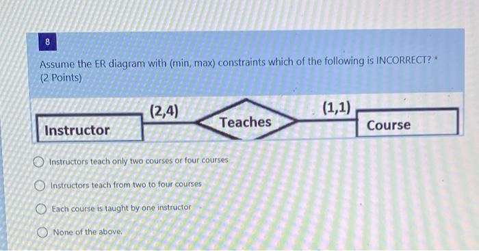 Solved 8 Assume the ER diagram with (min, max) constraints | Chegg.com