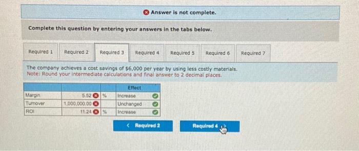 Solved ه Answer is not complete. Complete this question by | Chegg.com