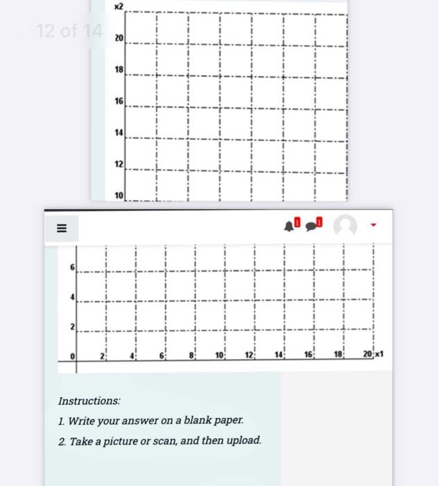 Solved Graphical LP Solution (25 pts). Consider the | Chegg.com