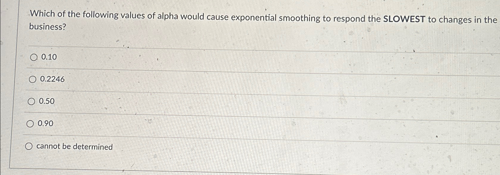 Solved Which of the following values of alpha would cause | Chegg.com