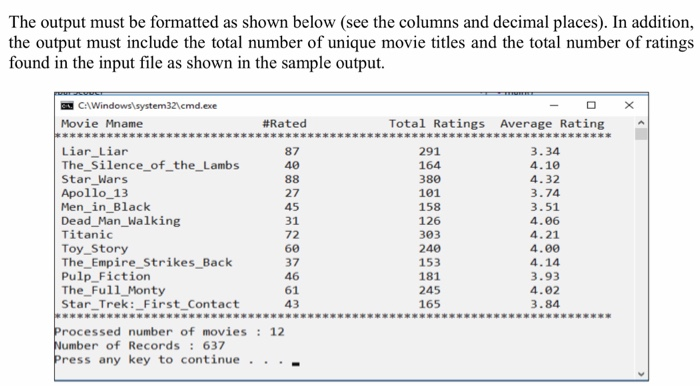 Solved Style (Comments, indentation )Declaration (proper | Chegg.com