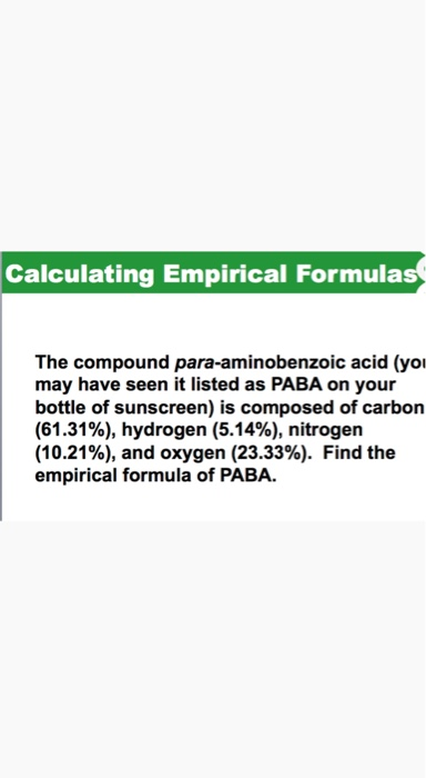 Solved Calculating Empirical Formulas The compound | Chegg.com