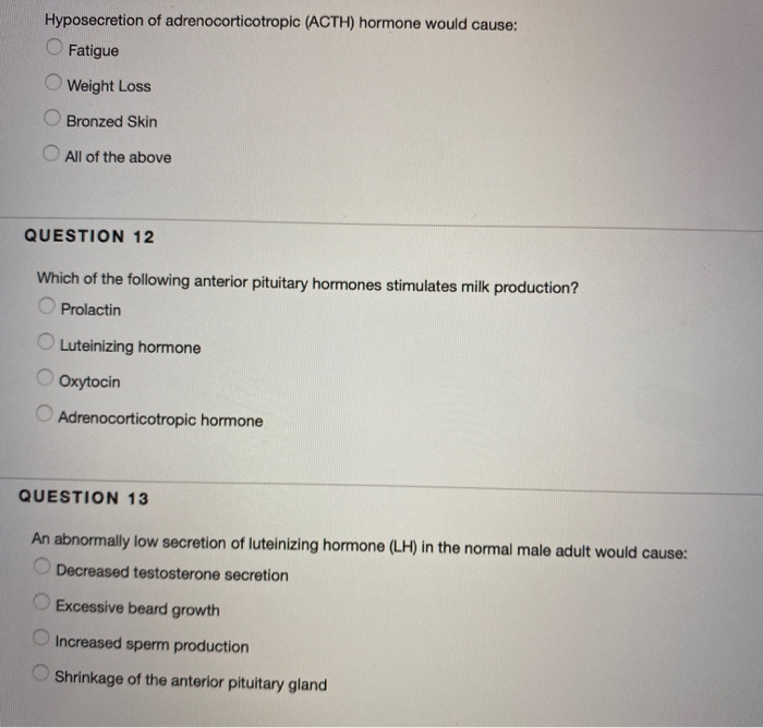 Solved Hyposecretion of adrenocorticotropic (ACTH) hormone | Chegg.com
