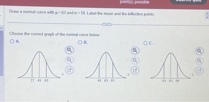 Solved Draw a normal curve with μ=63 and σ=18. Label the | Chegg.com